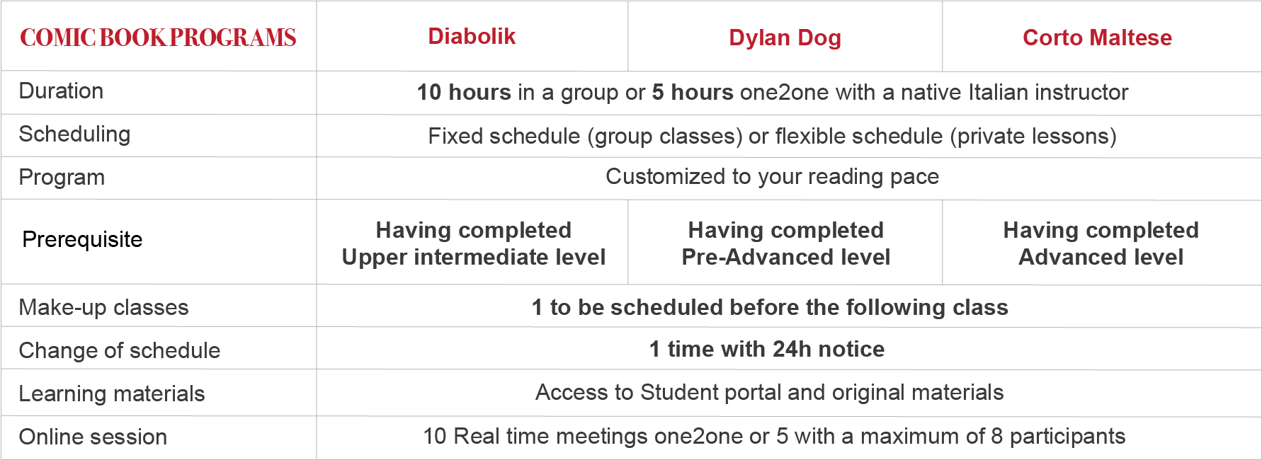 Faq Comic book programs